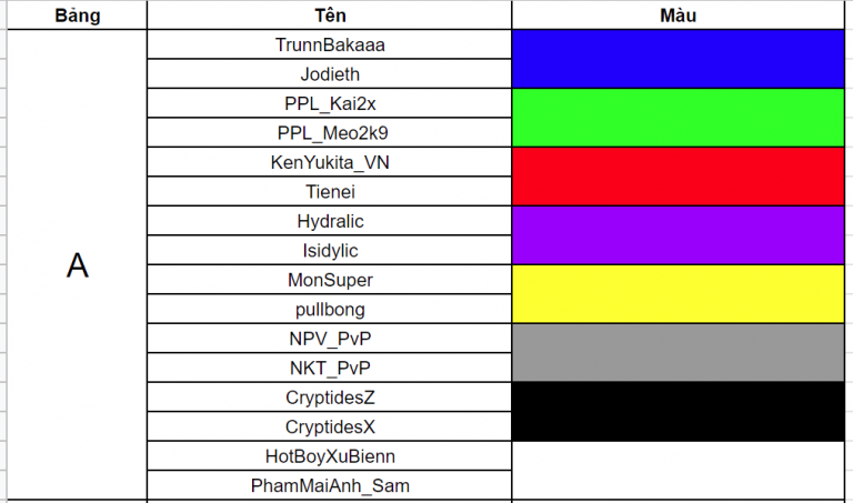 SỰ KIỆN BEDWAR NIMO TOURNAMENT HEROMC - HeroMC.NET